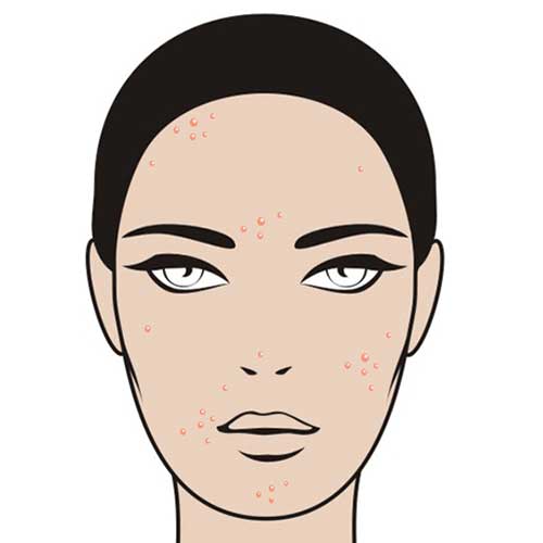 Face - 123beautylab